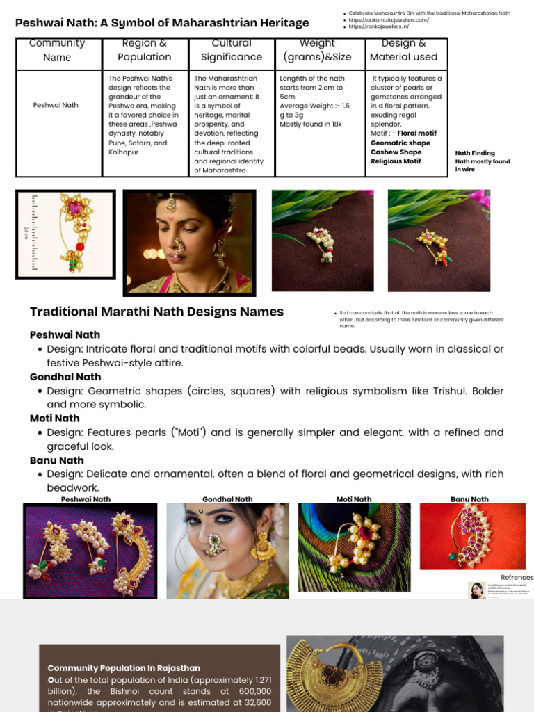 Peshwai Nath: Maharashtrian Heritage Symbol | PDF | Jewellery | South India