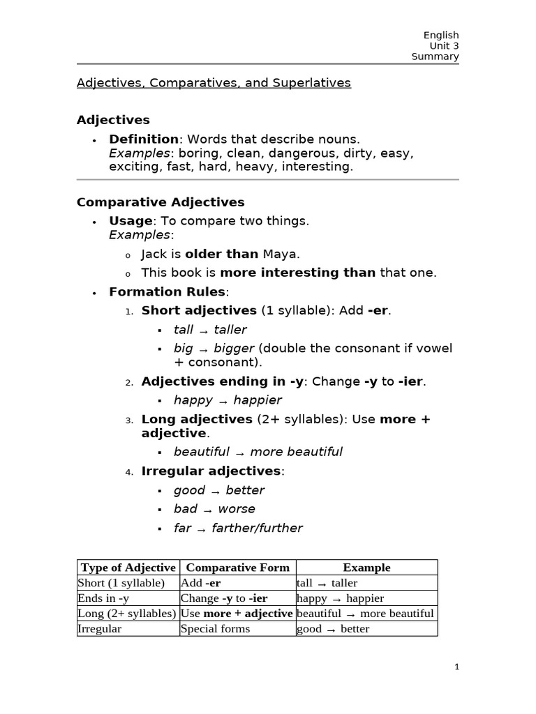 Adjectives, Comparatives Ans Superlatives | PDF | Adjective | Languages