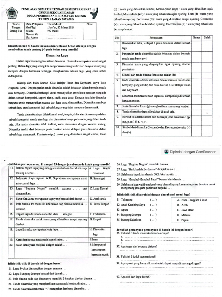 STS 2 Seni Musik | PDF