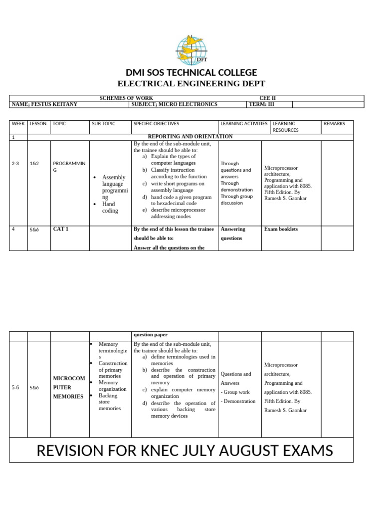 Micro Electronics-1 | PDF | Computer Programming | Computer Hardware