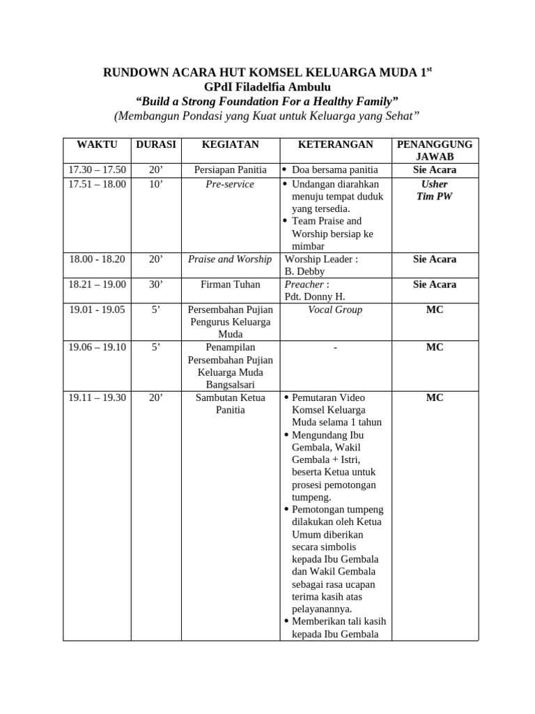 Rundown Acara MPLS SMP Kristen Benih Harapan Jember | PDF