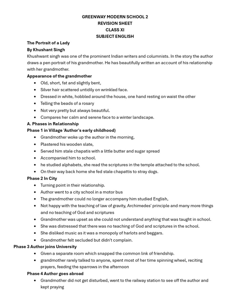 Short Notes For Class XI (Sub - English) | PDF