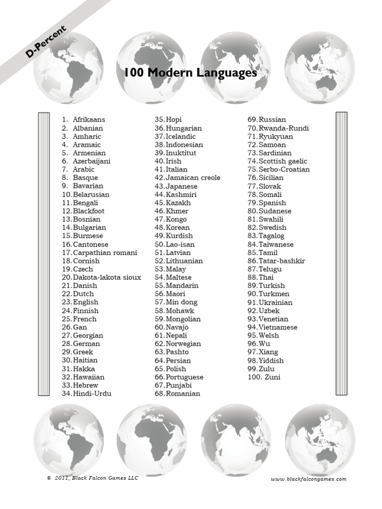 D Percent 100 Modern Languages | PDF | Human Communication | Languages ...