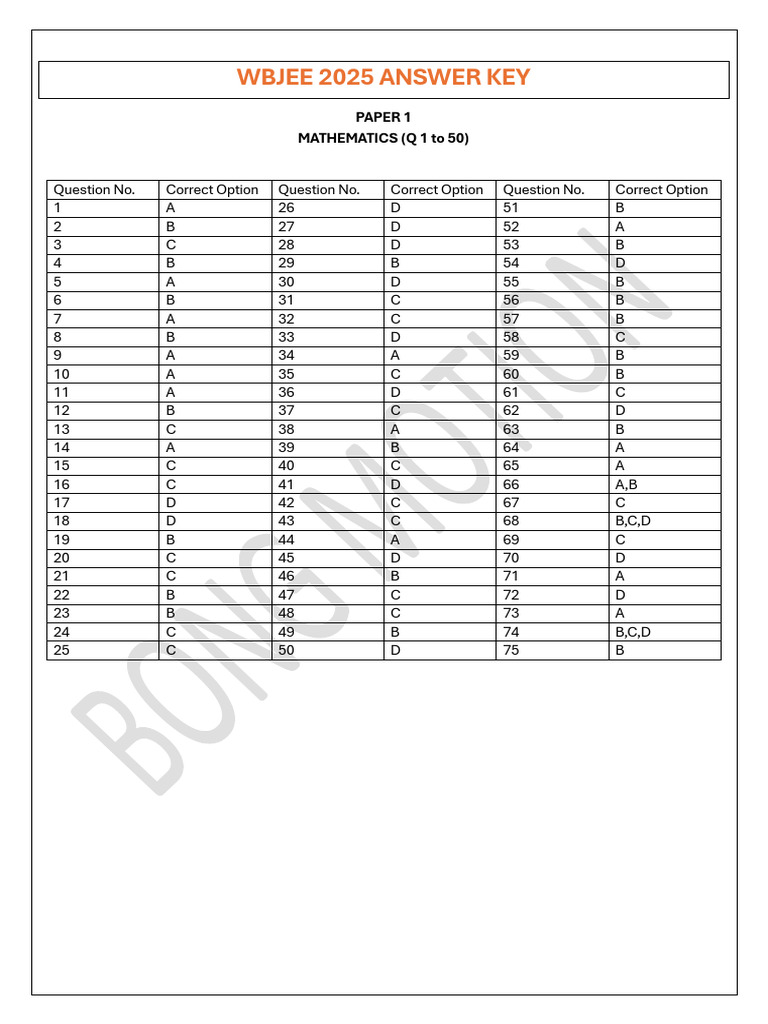 Wbjee 2025 Answer Key (2) | PDF | Standardized Tests | Student ...
