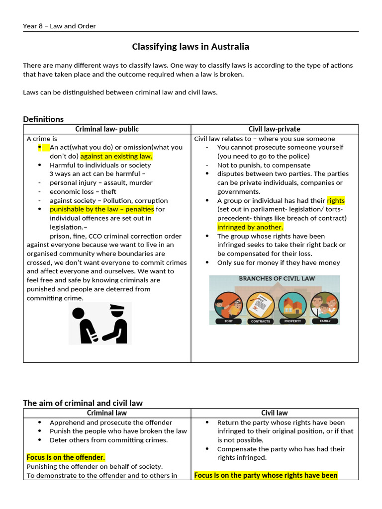 Civil vs Criminal Law in Australia | PDF | Crimes | Crime & Violence