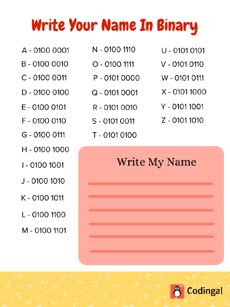 Binary Name Worksheet | PDF