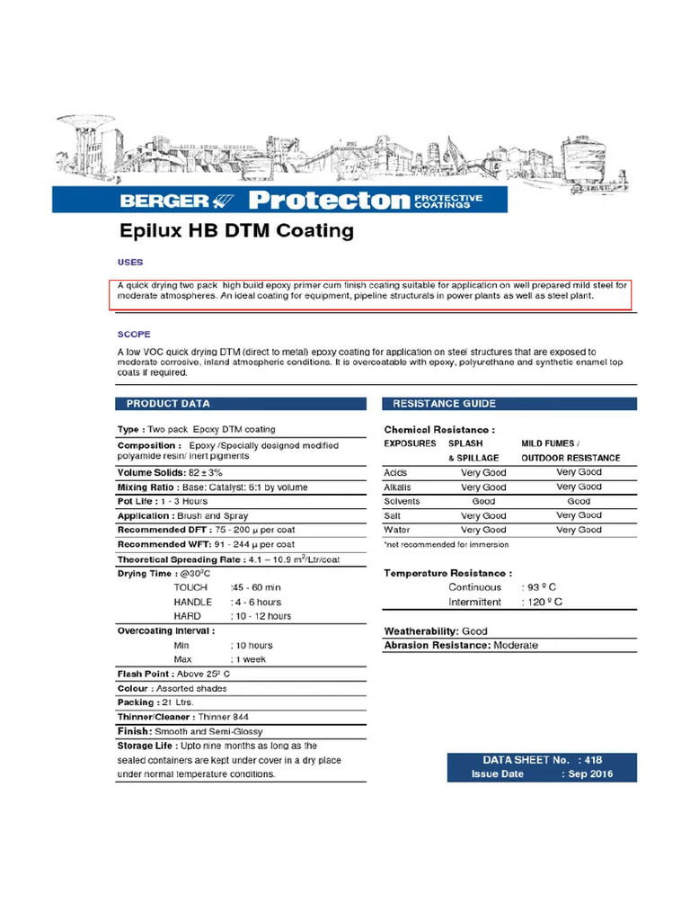 Berger Low Voc Paint - TC 1 | PDF
