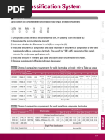 AWS Filler Metal Classification Guide | PDF | Construction | Welding