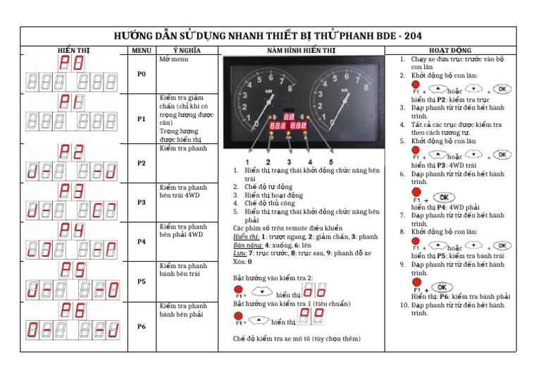 BDE - Analog - Short manual- in giấy xanh | PDF