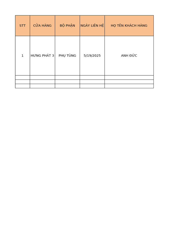 Hưng Phát 2-Kh Chị Thy 19-05-2025 | PDF
