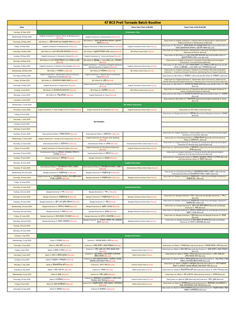 47 BCS Preli Tornado Batch Routine | PDF