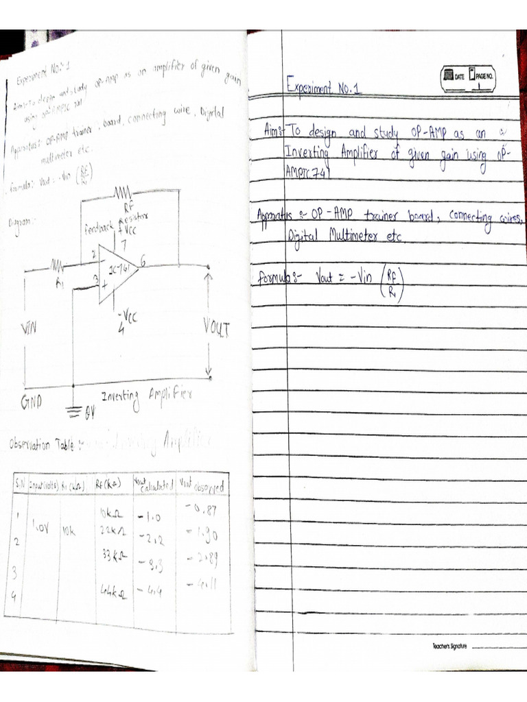 BSC Sem 6 Phy Practicals (1) - Rotated | PDF