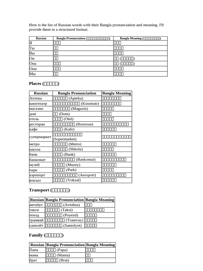 Russian - Words - List of Vocabulary | PDF