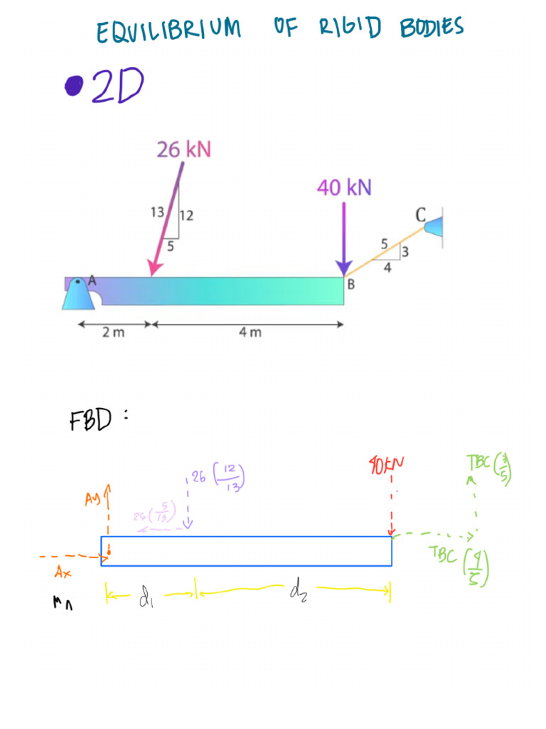 = EQUILIBRIUM OF RIGID BODIES 3 | PDF