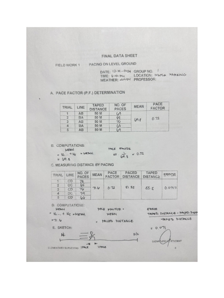 Paulines Complete Field Work and Maps | PDF