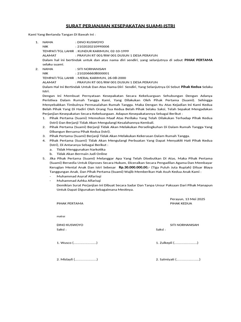 SURAT PERJANJIAN Cicit | PDF