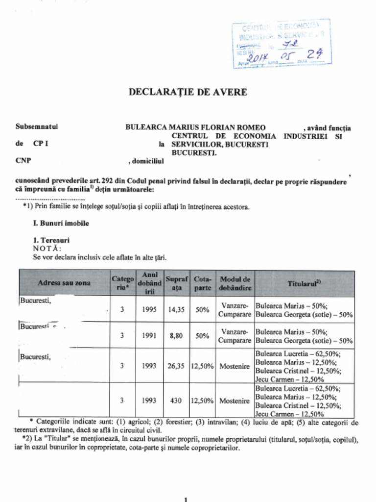 Avere Bulearca | PDF