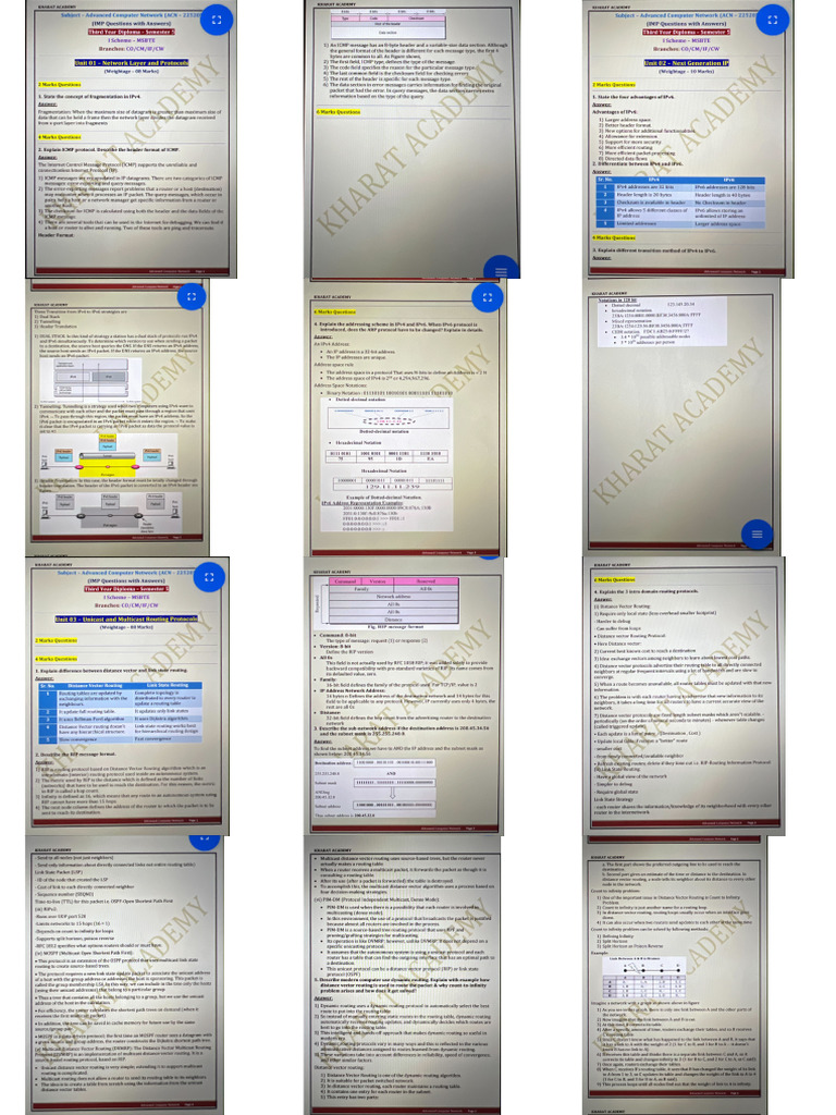 ( ACN )KHARAT ACADEMY IMP -1 (5) (1) | PDF