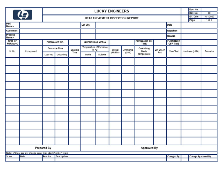 HEAT TREATMENT INSPECTION REPORTS - XLSX - Google Sheets | PDF ...