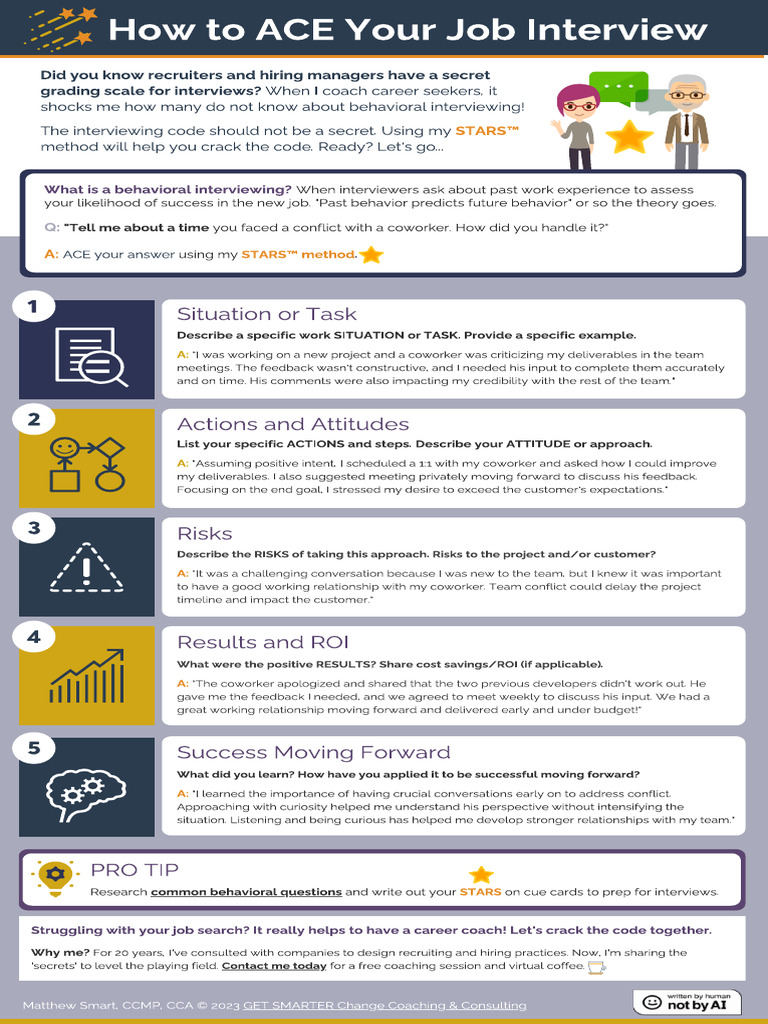 Mastering Interviews with STARS™ Method | PDF | Job Interview | Applied ...
