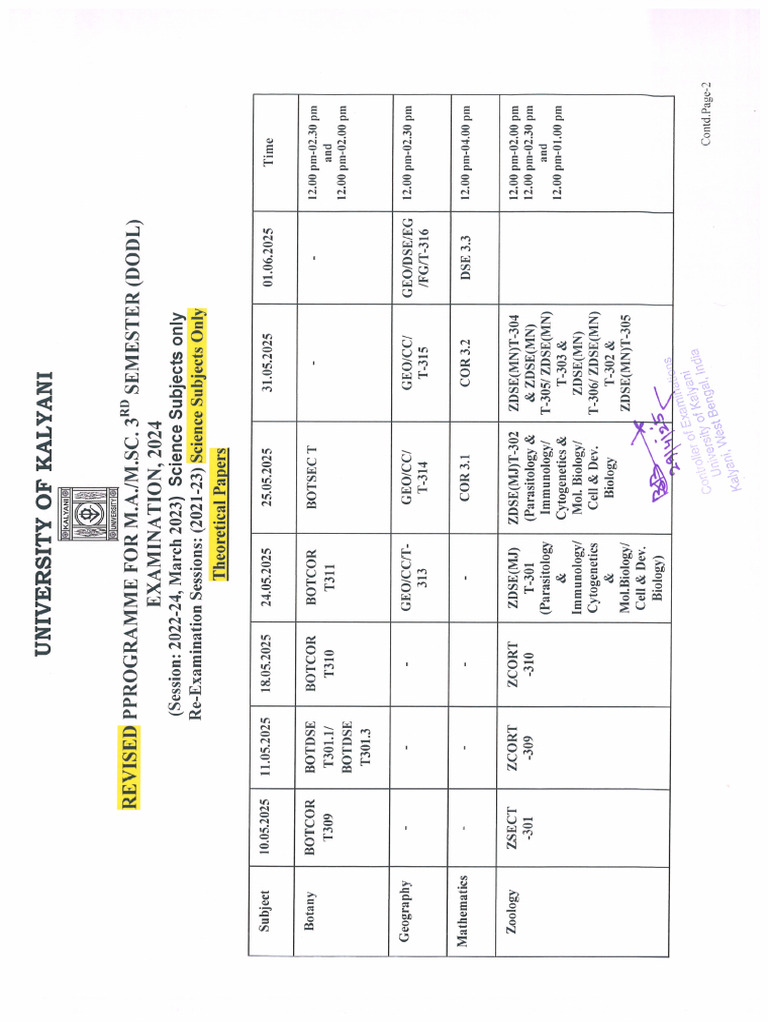 M.A.M.Sc - 3rd Semester Examination Revised Schedule 2024 DODL Science Subject Only | PDF