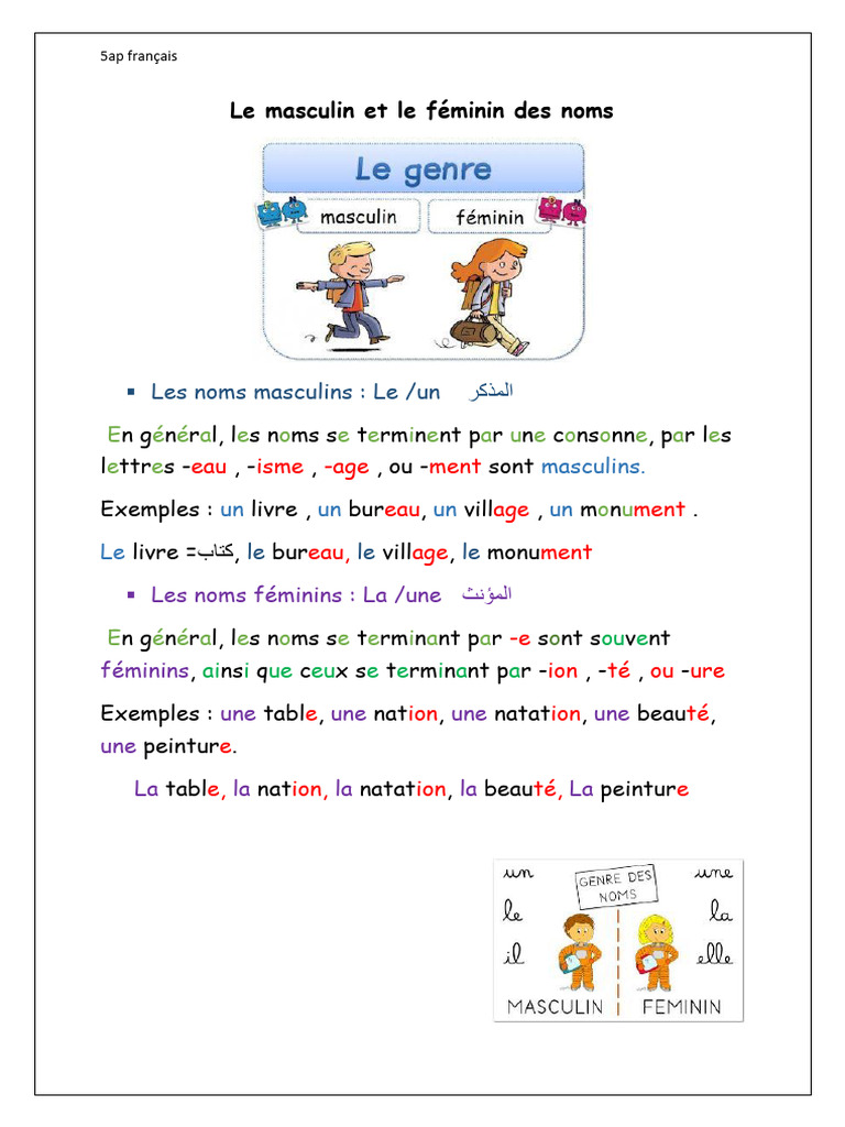 Genre des noms en français | PDF