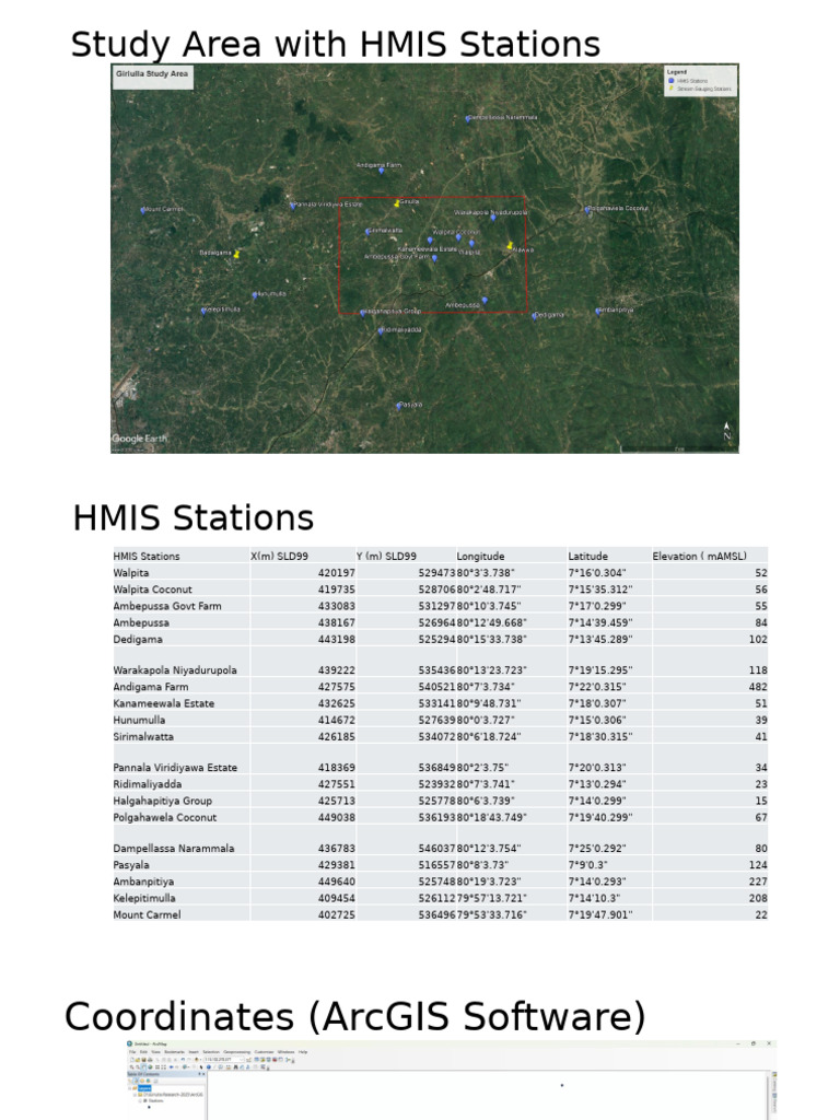 Giriulla Research 2025 | PDF | Navigation | Geodesy