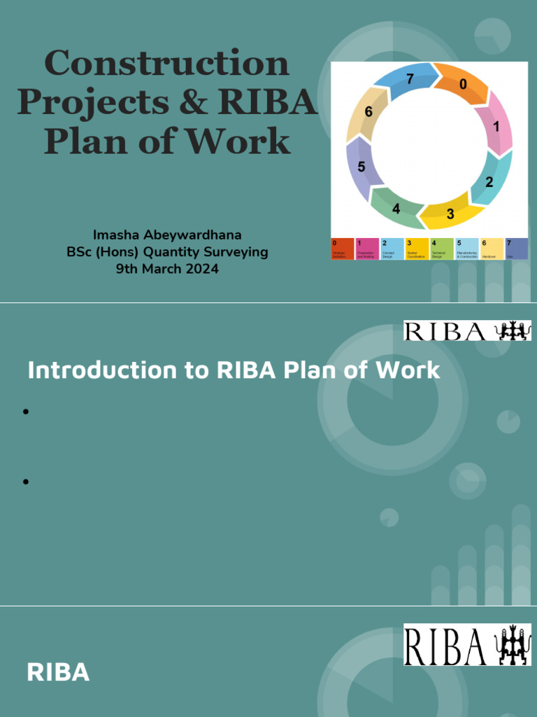 7. Week 6 - Construction Projects & RIBA Plan of Work | PDF