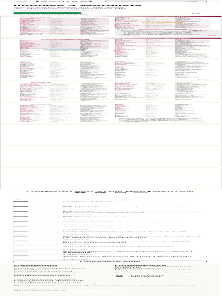 Impulse 3 Wordlists PDF | PDF