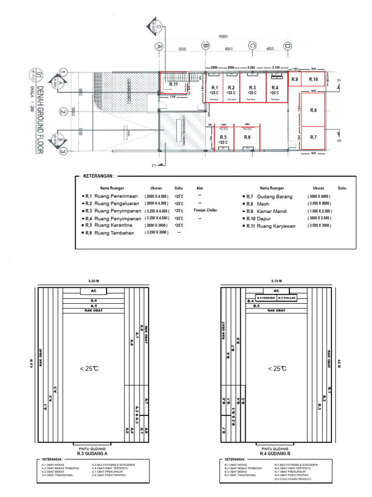 Denah Gedung PBF SBO (1) | PDF