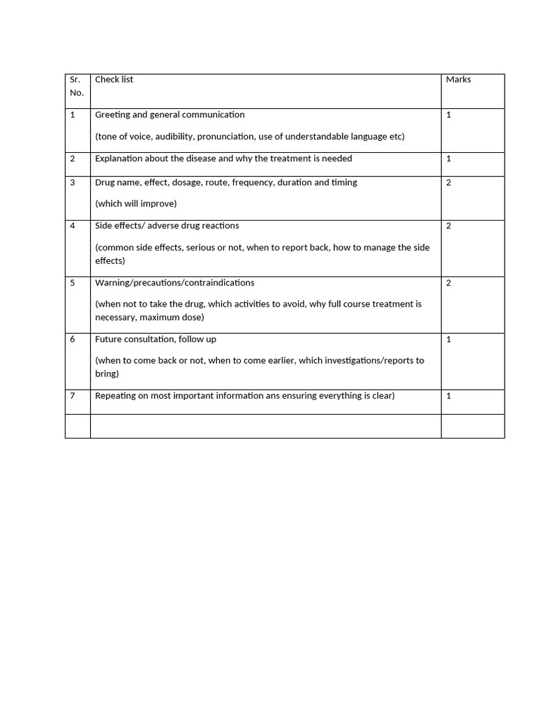 OSPE CHECKLIST | PDF