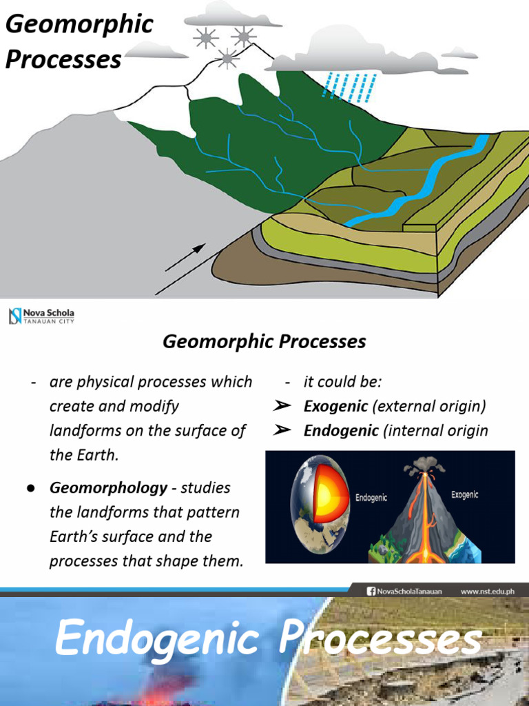 Exogenic and Endogenic Processes | PDF | Volcano | Weathering