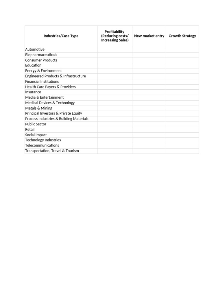 Case Prep Matrix | PDF