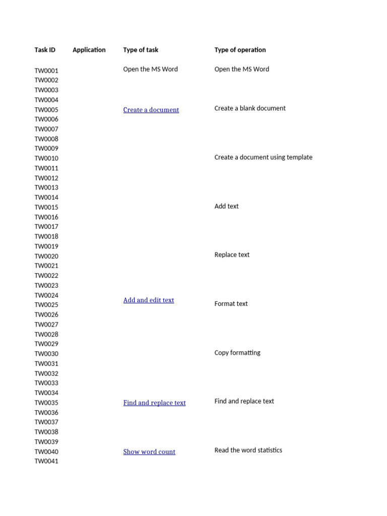 (Thang) MS Word Task List | PDF | Microsoft Word | Note (Typography)