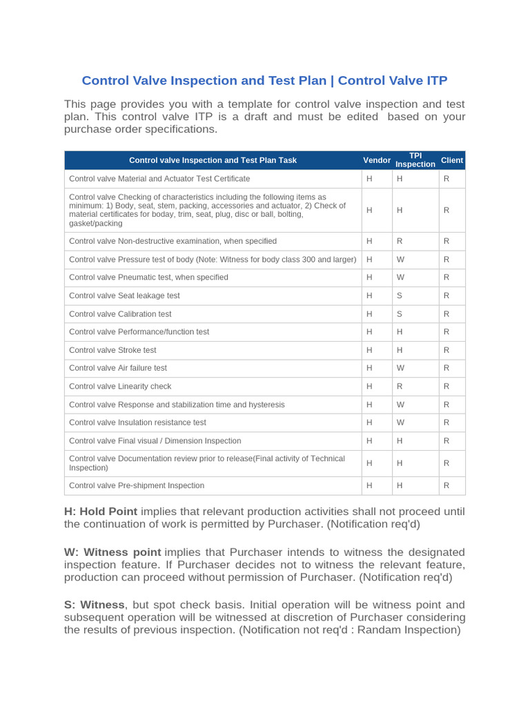 Control Valve Inspection and Test Plan | PDF | Valve | Hydraulics