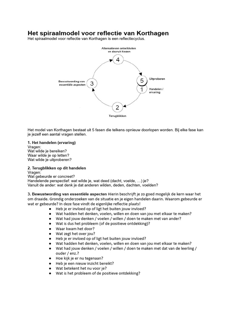 Reflectiecirkel Van Korthagen | PDF
