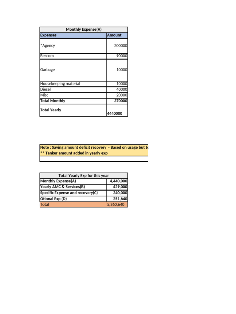 Maint_proposal_sheet | PDF