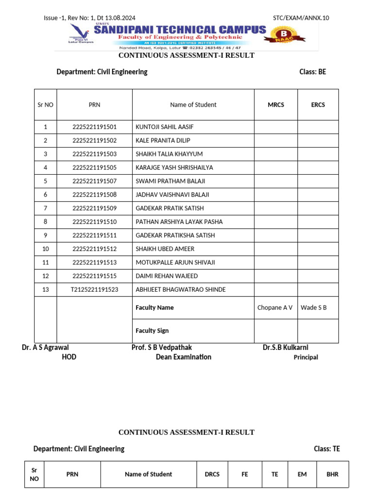 Annx - 10 (Result) | PDF