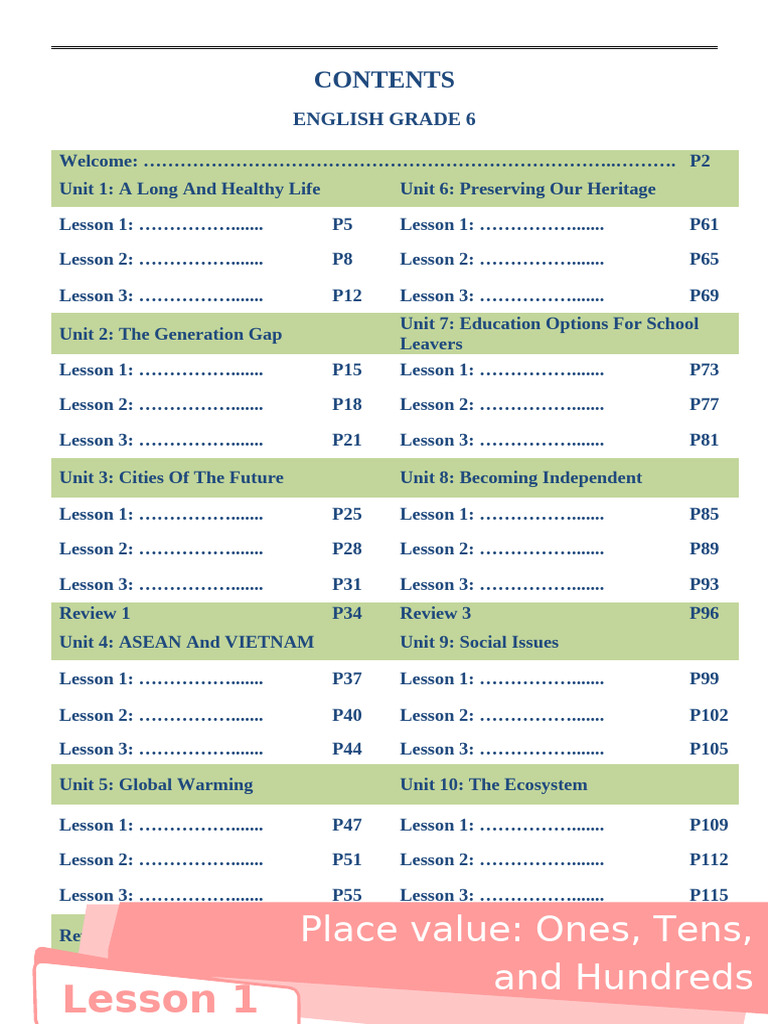 Grade 6 English Curriculum Overview | PDF | Mathematical Objects | Algebra