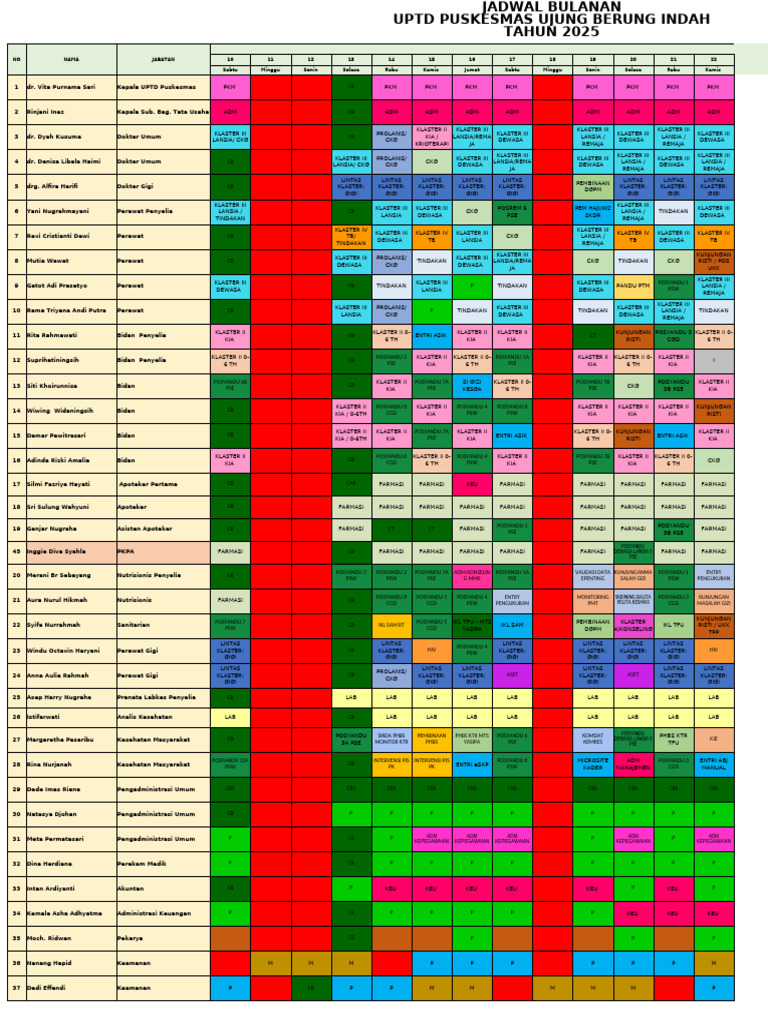 Rev Jadwal 10-31 Mei 2025 PKM UBI Fix | PDF