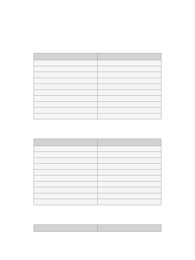 A1 German Vocabulary by Theme | PDF | Foods | Cuisine