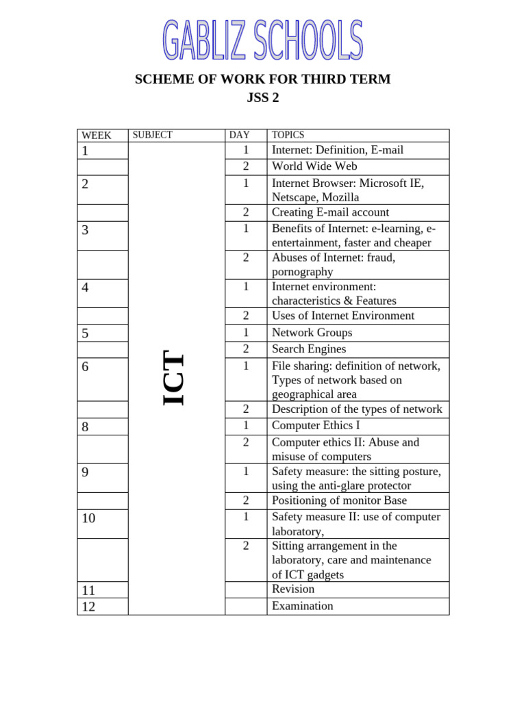 Scheme of Work For Third Term JSS 2 | PDF | Semantics | Essays