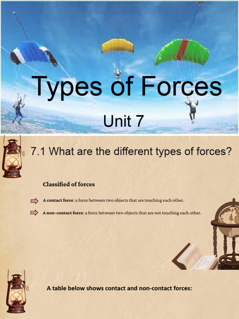 Unit 7 Types of Forces | PDF | Force | Friction