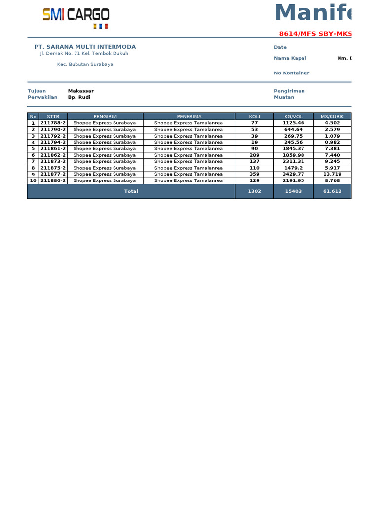 8614 MFS MKS 15-Mei-25 Km. Dharma Kencana 7 | PDF