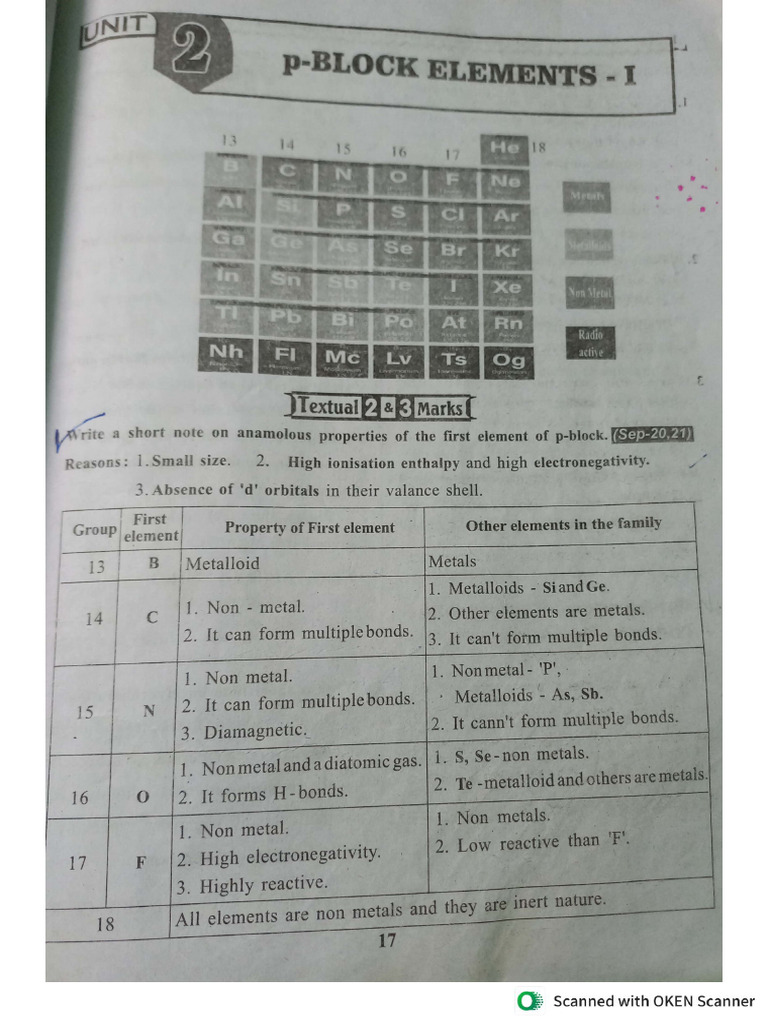 P Block Elements 1 | PDF