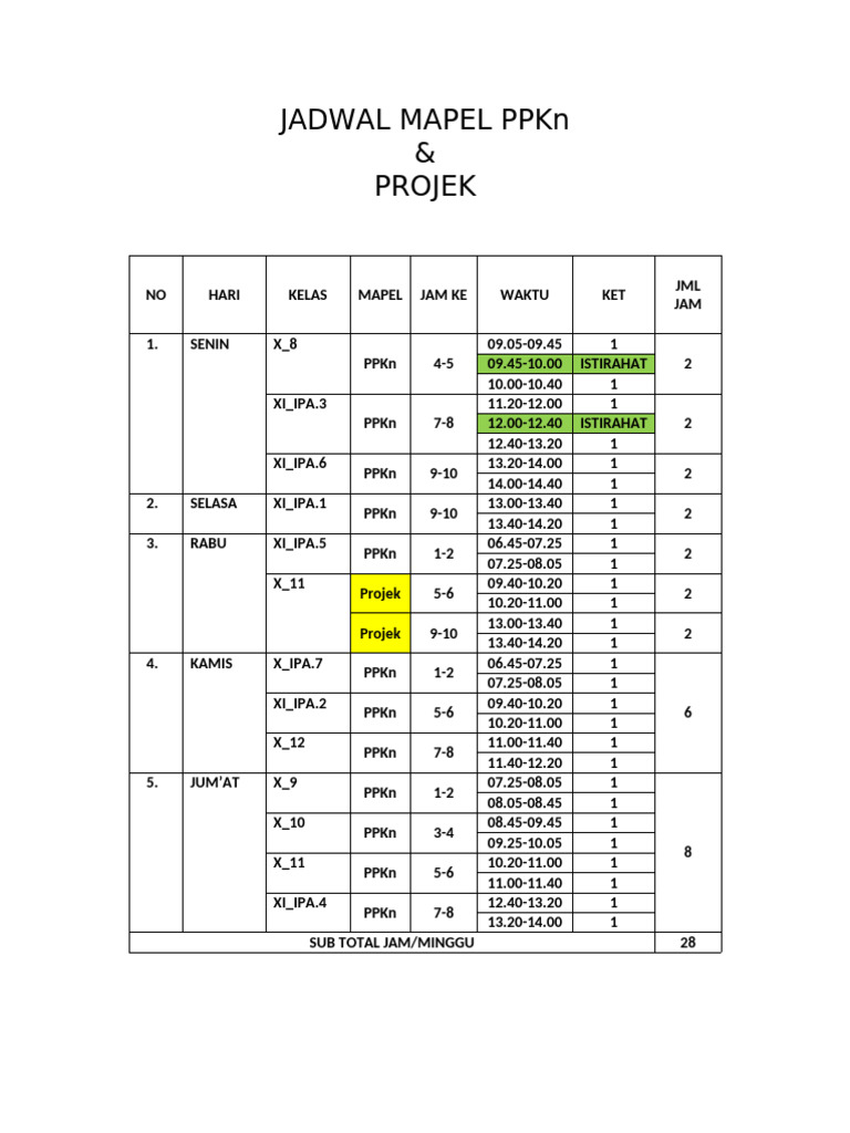 JADWAL MAPEL PPKN | PDF