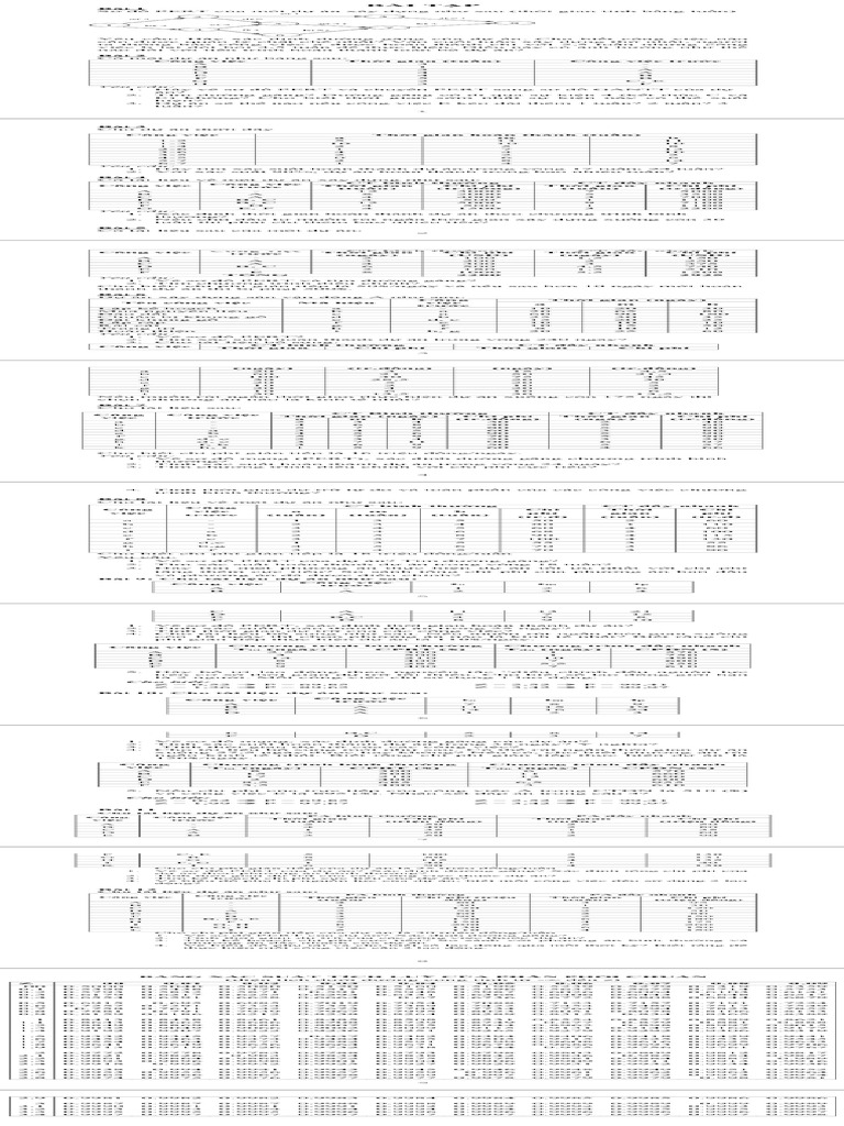 Bài tập QLDA online | PDF