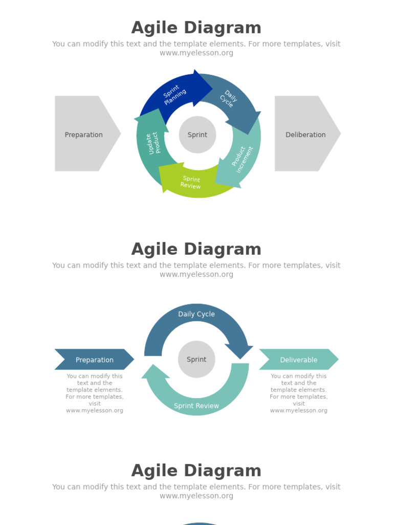 Agile Diagram Infographics Template | PDF | Agile Software Development ...