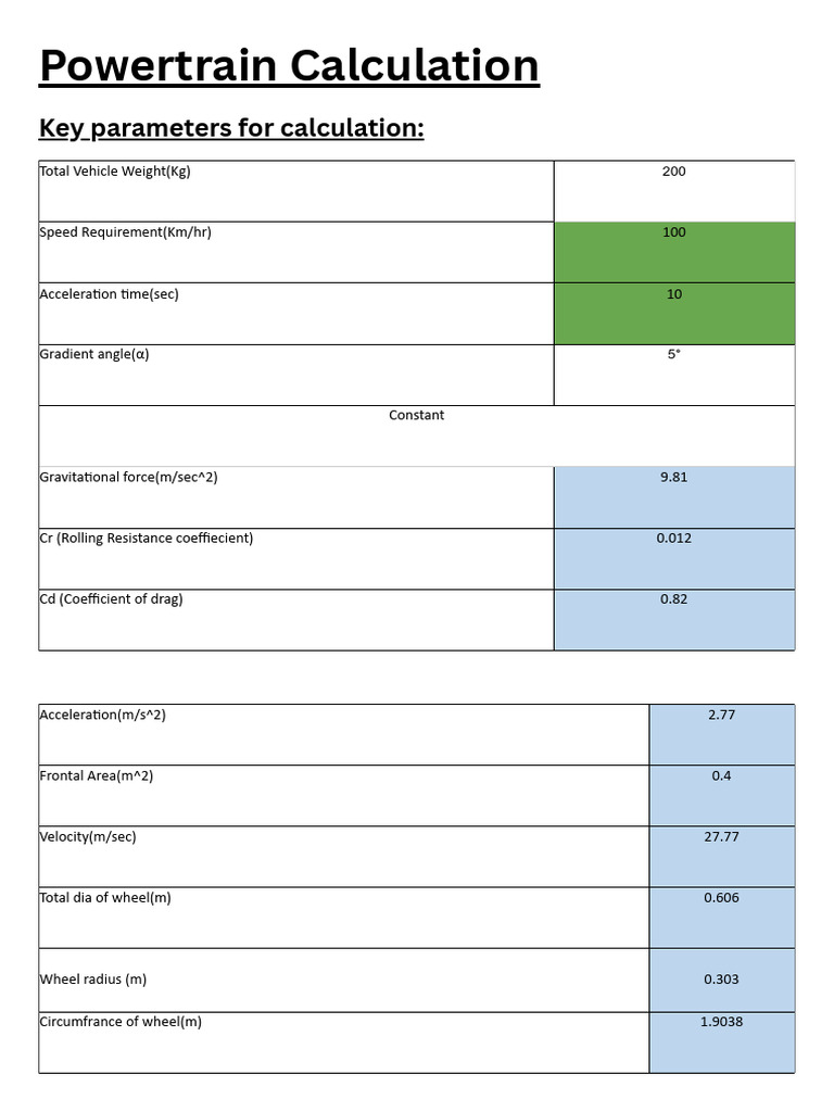 Motor Calculation Justification | PDF | Drag (Physics) | Force