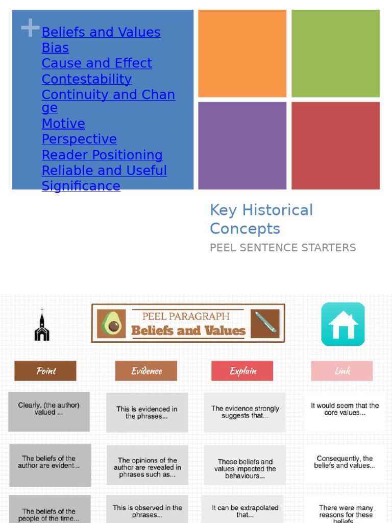PEEL Sentence Starters | PDF